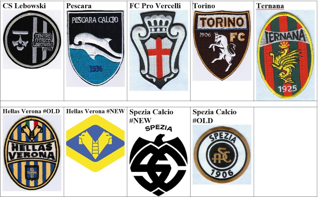CS Lebowski Delfino Pescara Calcio 1936 FC Pro Vercelli 1892 Hellas ...