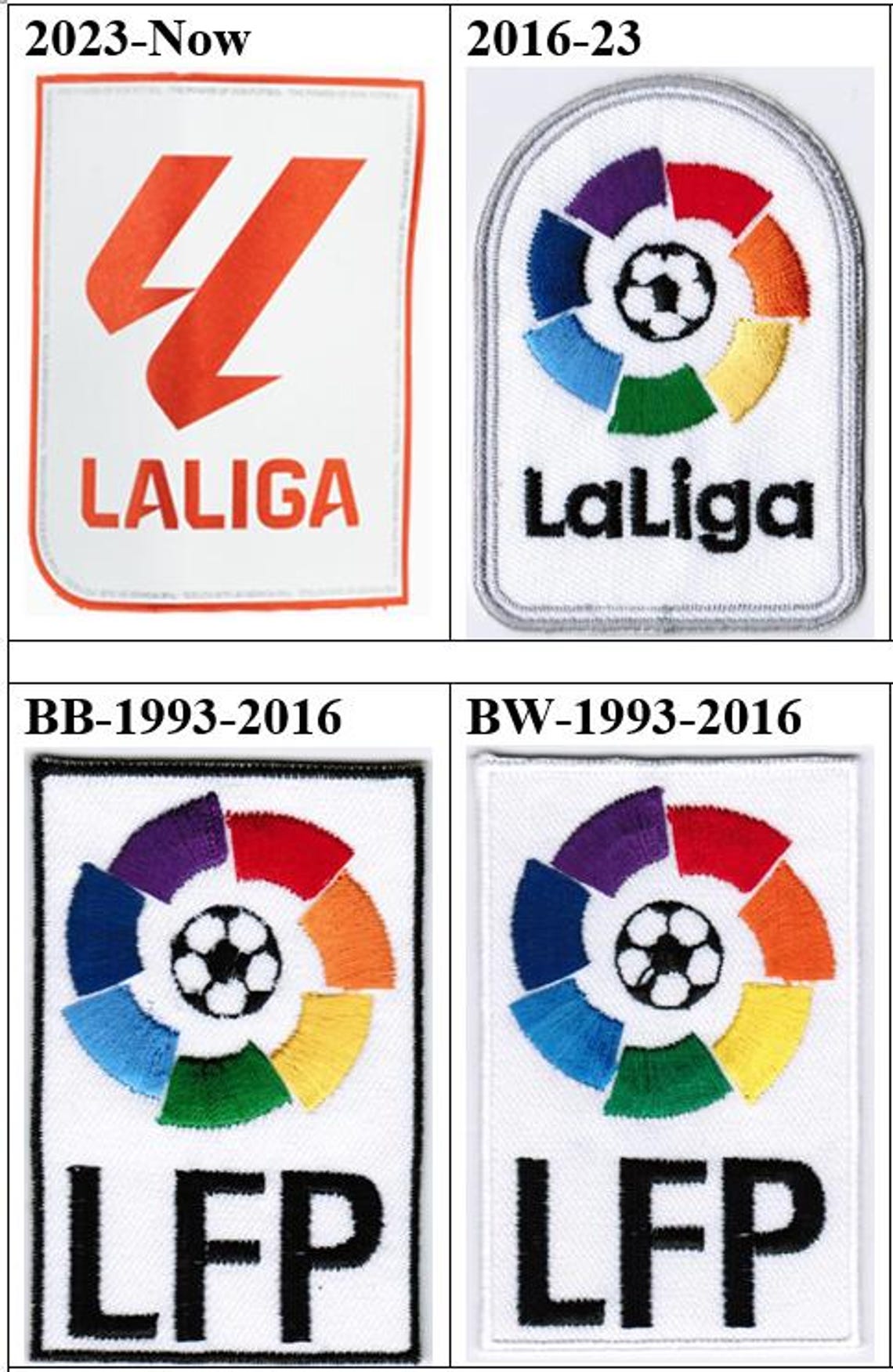 LFP La Liga Emblem Logo Spain Football League Soccer Badge Iron on Embroidered Patch - Etsy