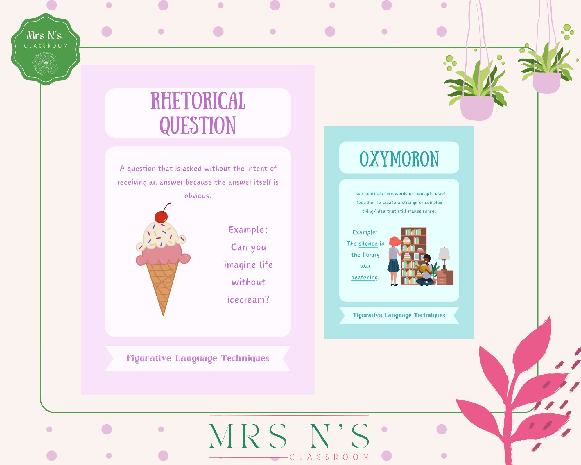 Figurative Language Technique Posters - Set of 24 Literary Devices ...
