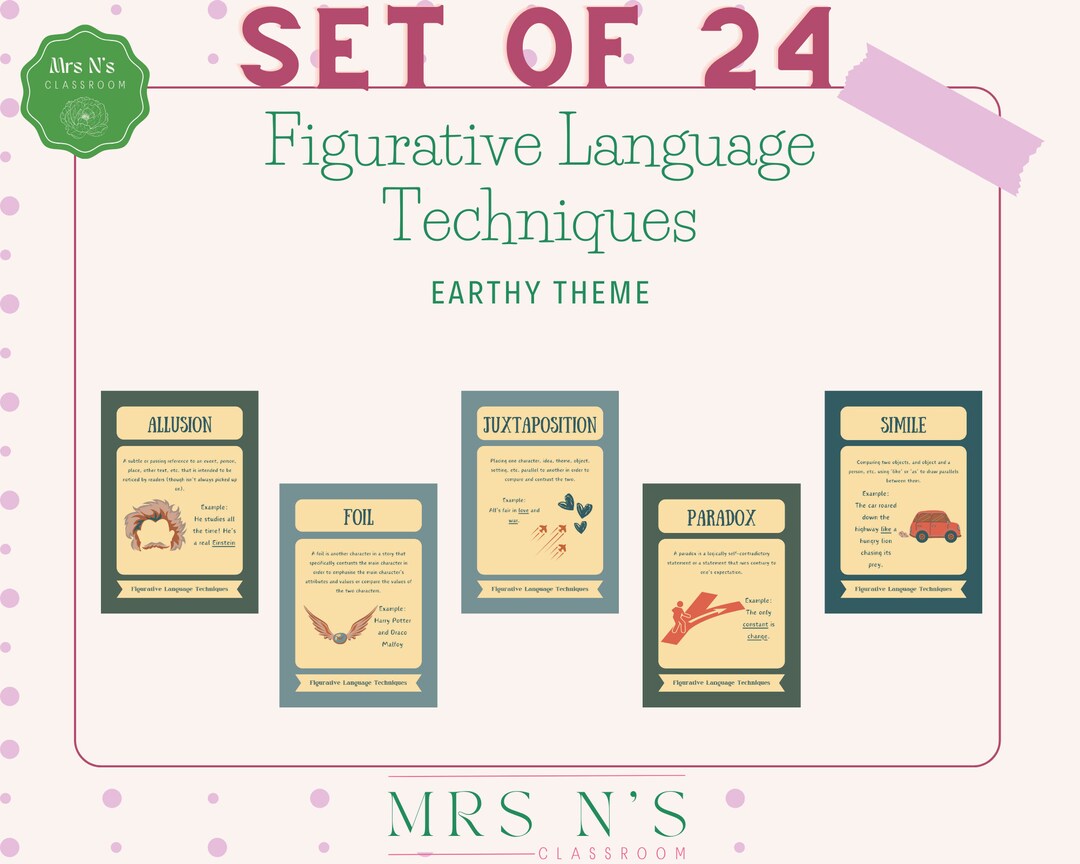 Figurative Language Technique Posters - Set of 24 Literary Devices ...