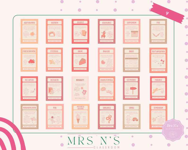 Figurative Language Technique Posters Set of 24 Literary Devices ...