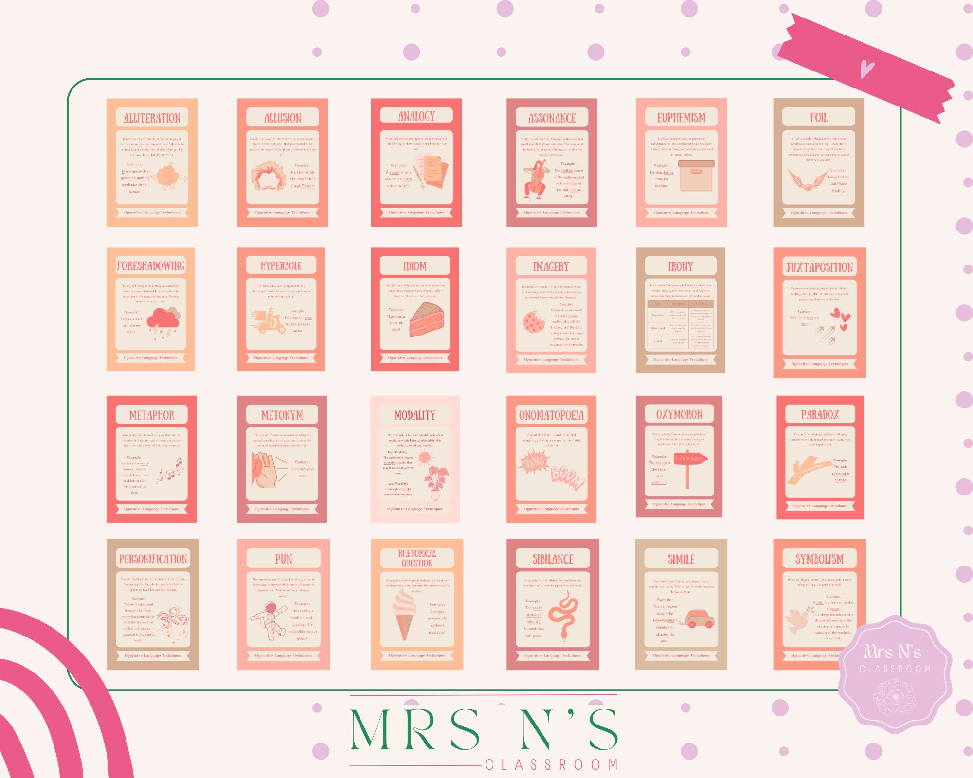 Figurative Language Technique Posters - Set of 24 Literary Devices ...