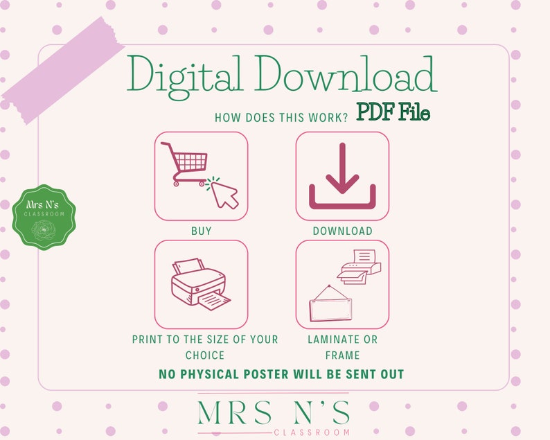 Figurative Language Technique Posters - Set of 24 Literary Devices ...