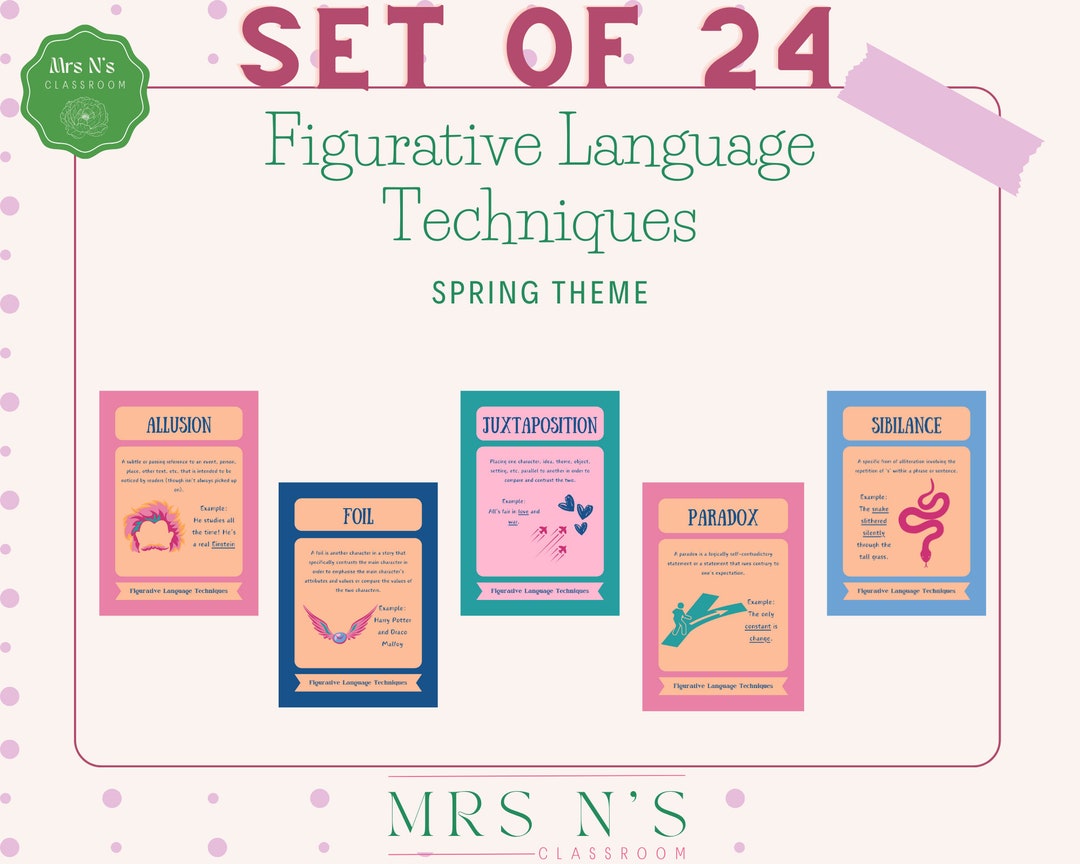 Figurative Language Technique Posters Set of 24 Literary Devices ...