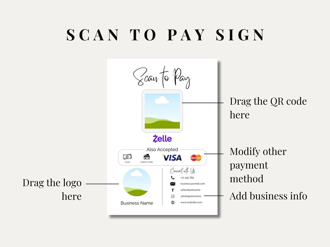 Minimalist Zelle QR Code Payment Sign Template (digital Download) - Etsy