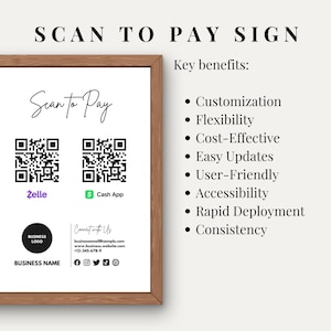 Scan to Pay Sign Template: Zelle & Cash App QR Code (digital Download ...