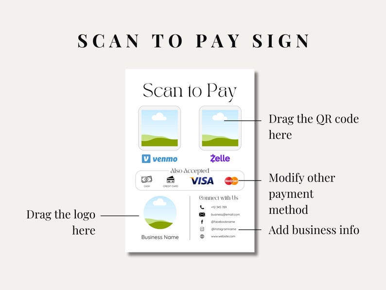 Editable Scan to Pay Sign: Venmo, Zelle QR Code (canva Template) - Etsy
