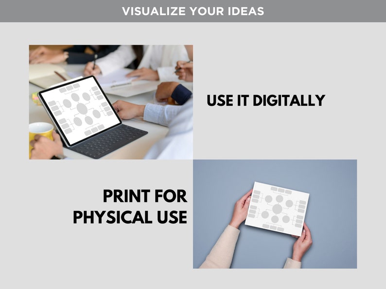 Brainstorming Template, to Do List Weekly Mind Mapping Template Instant ...