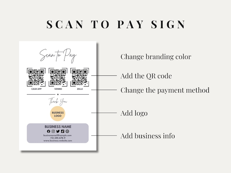 Editable Three QR Code Scan to Pay Sign Template | Customizable Digital ...