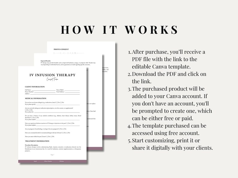 Editable IV Infusion Therapy Consent Form Template (PDF) - Etsy