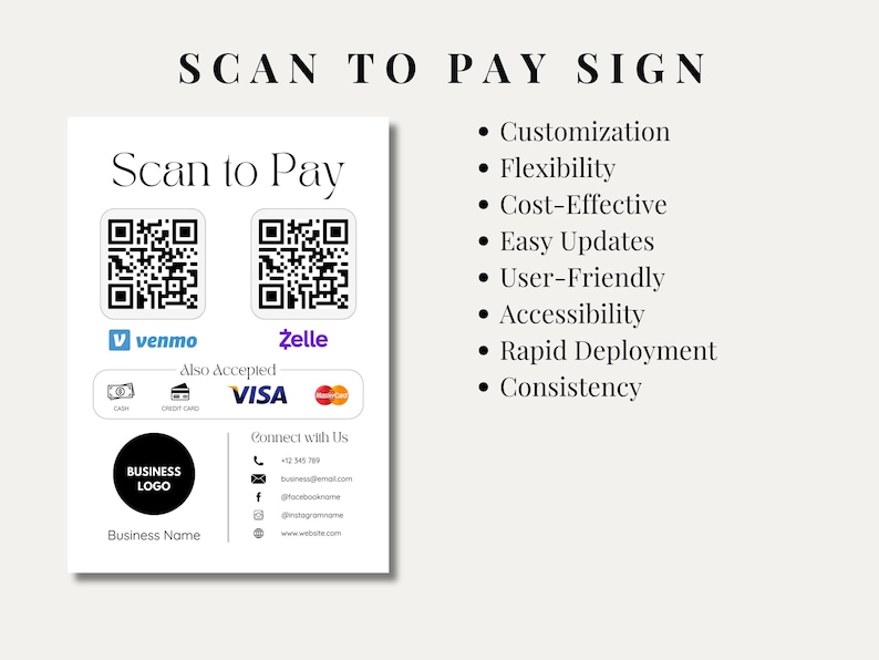 Editable Scan to Pay Sign: Venmo, Zelle QR Code (canva Template) - Etsy