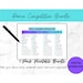 Dance Competition Printable Bundle, Dance Competition Packing List ...