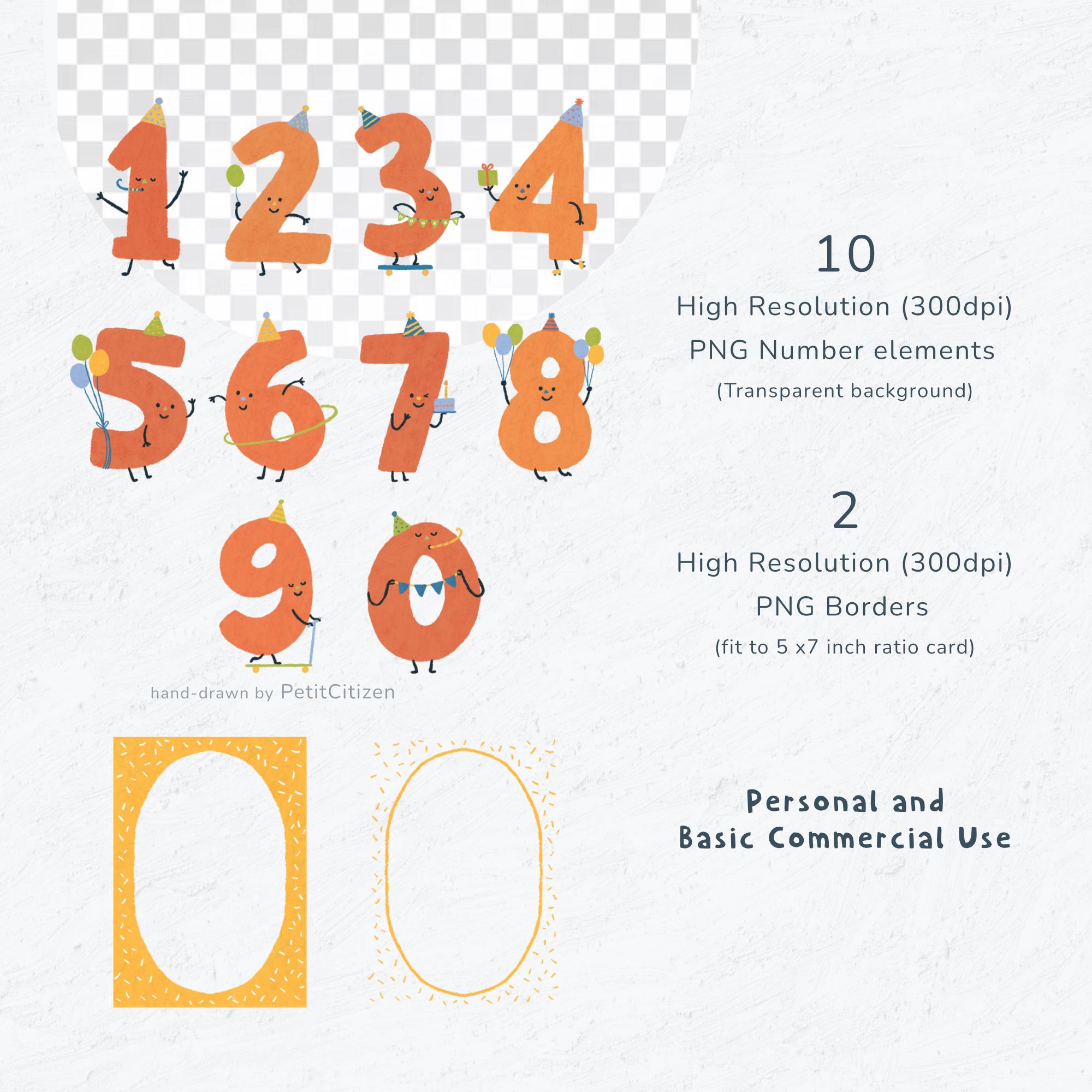 Birthday Number Clipart: Kids Party Invitation PNG (commercial Use) - Etsy
