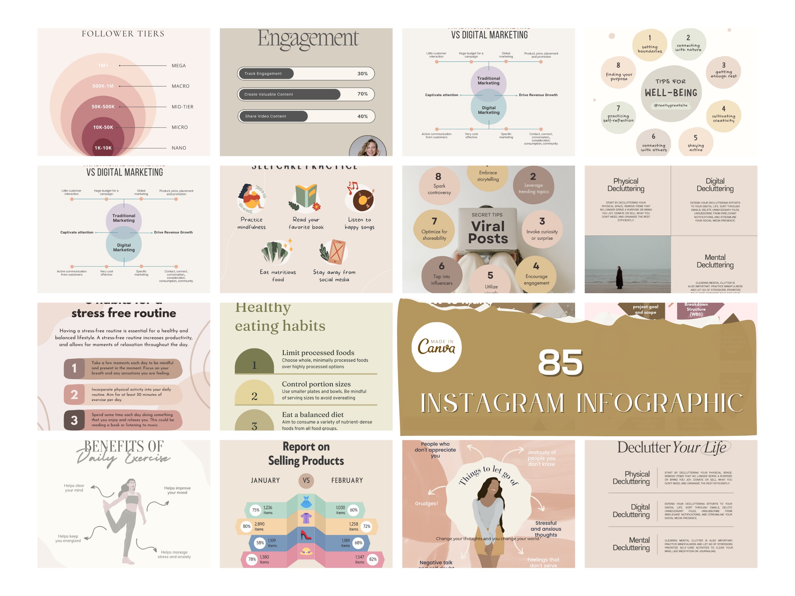 1000 Templates Instagram Bundle Reels, Posts, Stories, Carousels ...