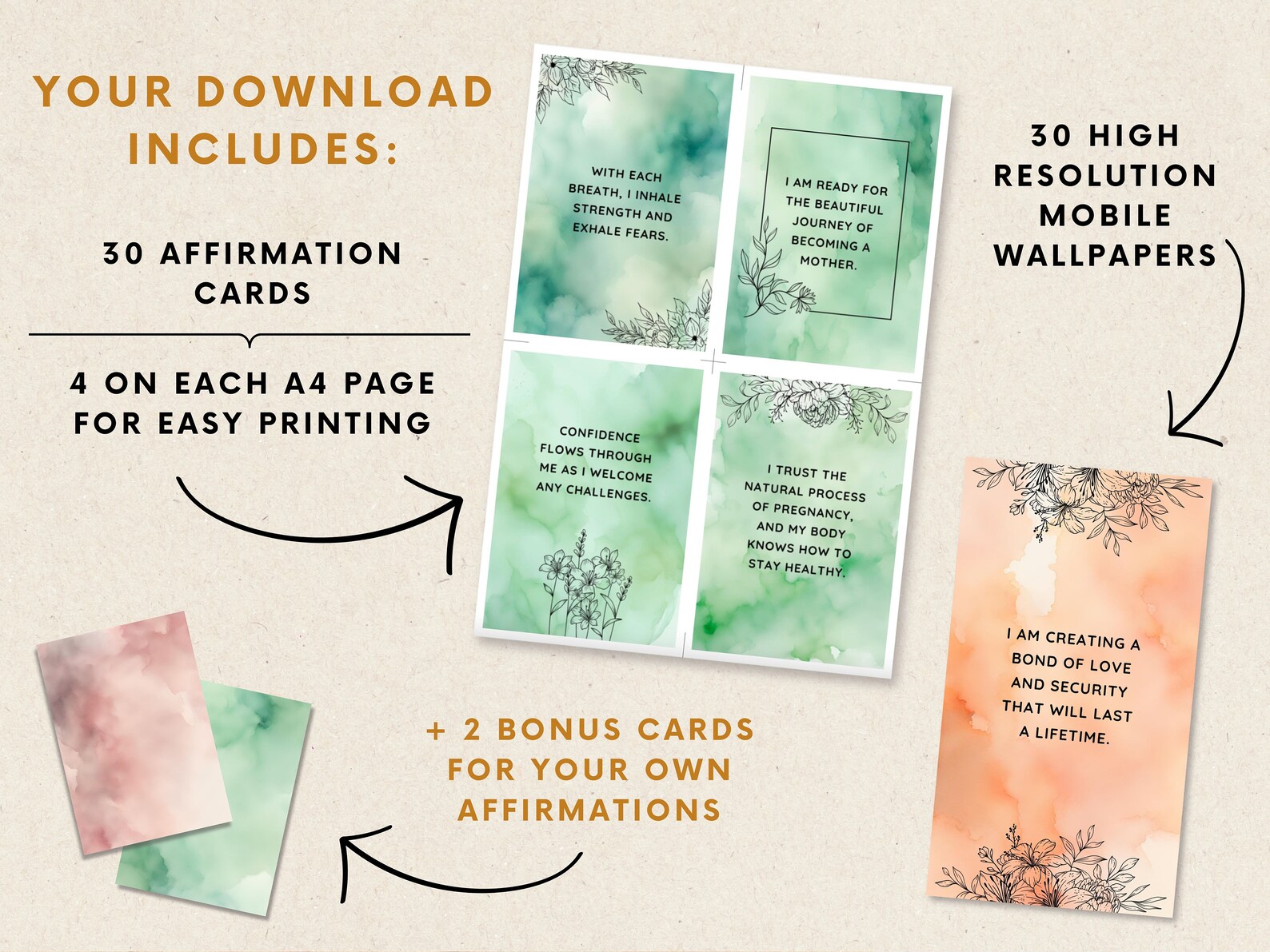 30 Pregnancy Affirmation Cards | Printable Positive Pregnancy ...