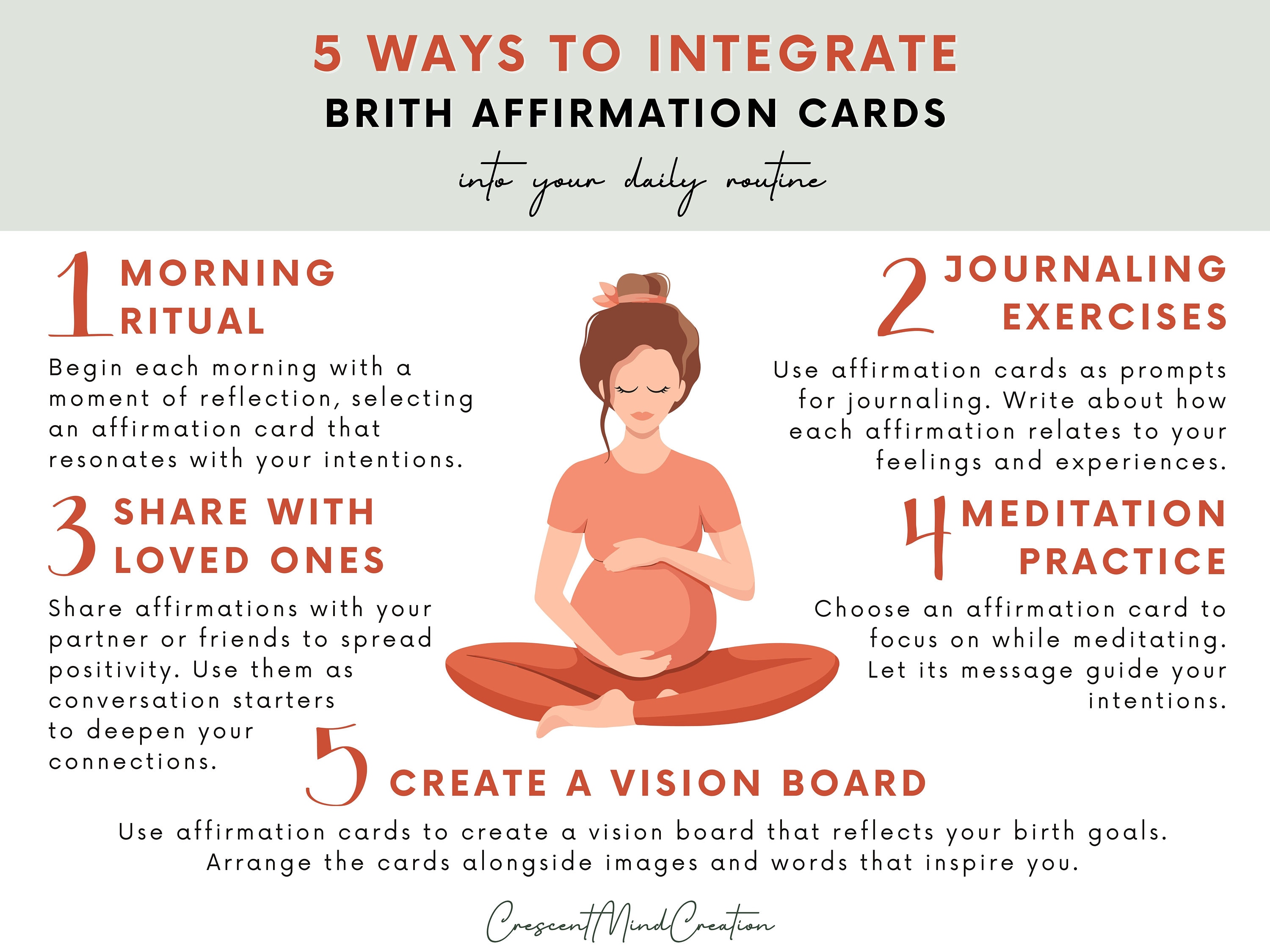 30 Birth Affirmation Cards | Printable Positive Birth Affirmations | Birthing Mantras for Moms ...