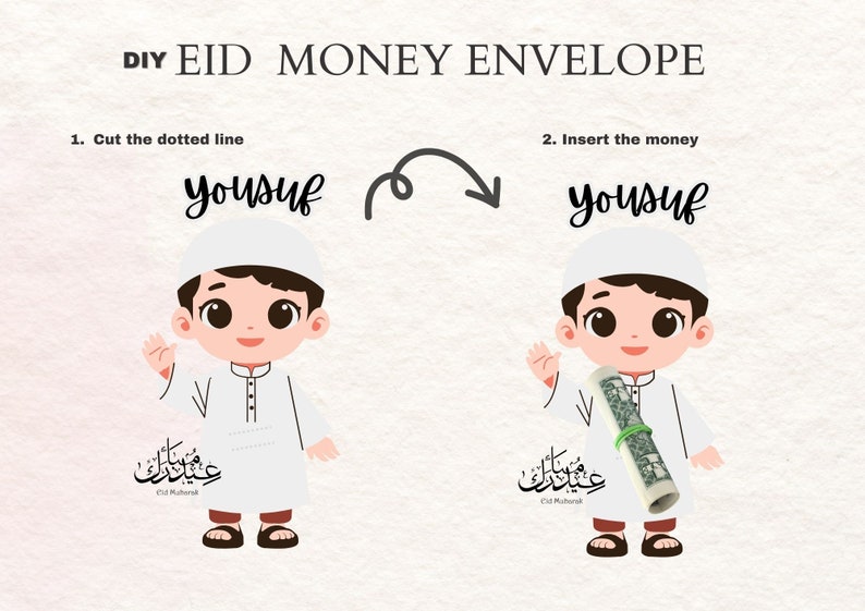 Editable Eid Mubarak Cards Eidi Holder Card Eid Money Envelope Cards ...