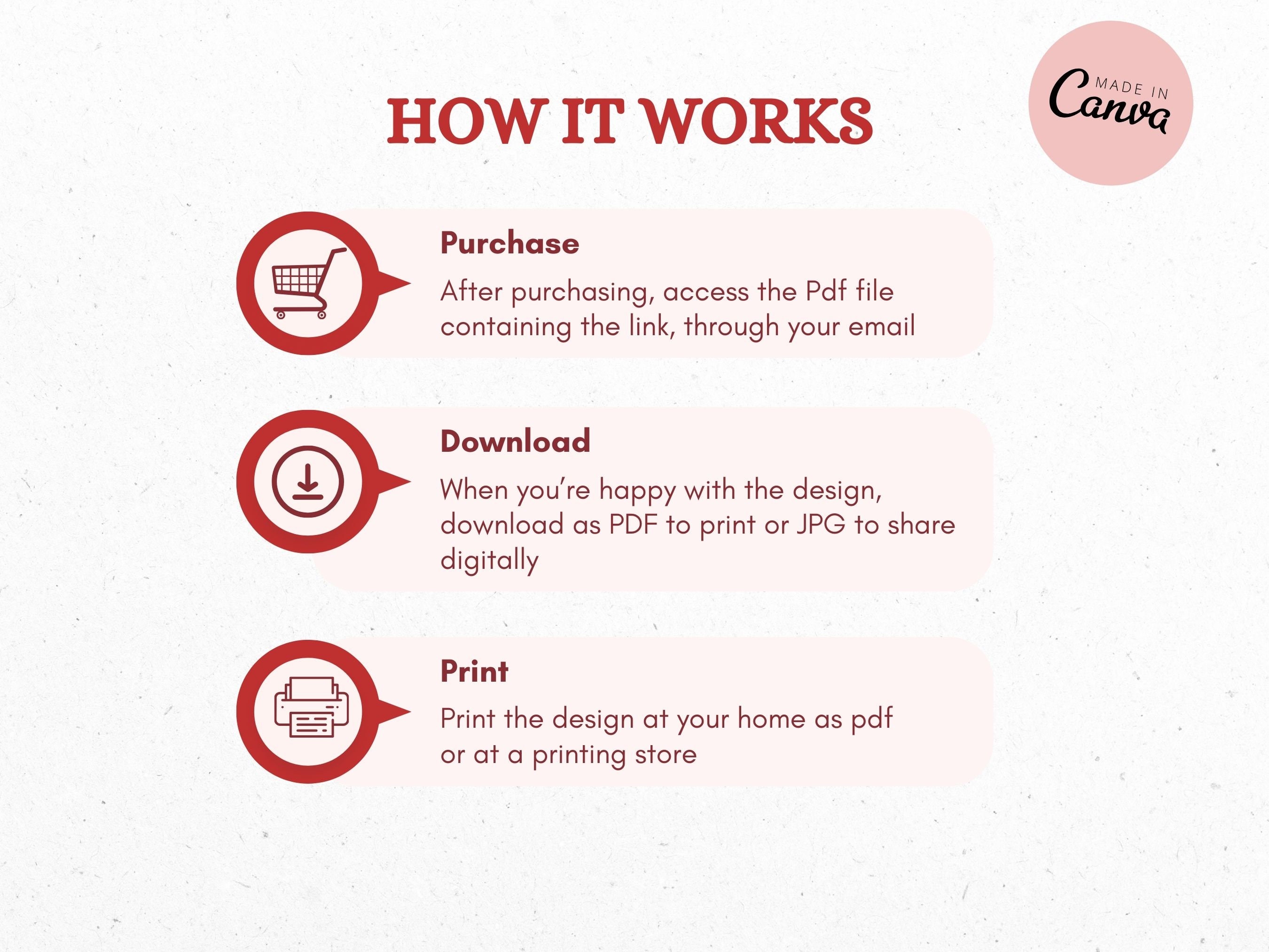 Surah Al-fatiha Flash Cards Islamic Cards Kids Prayer Cards for Muslim ...