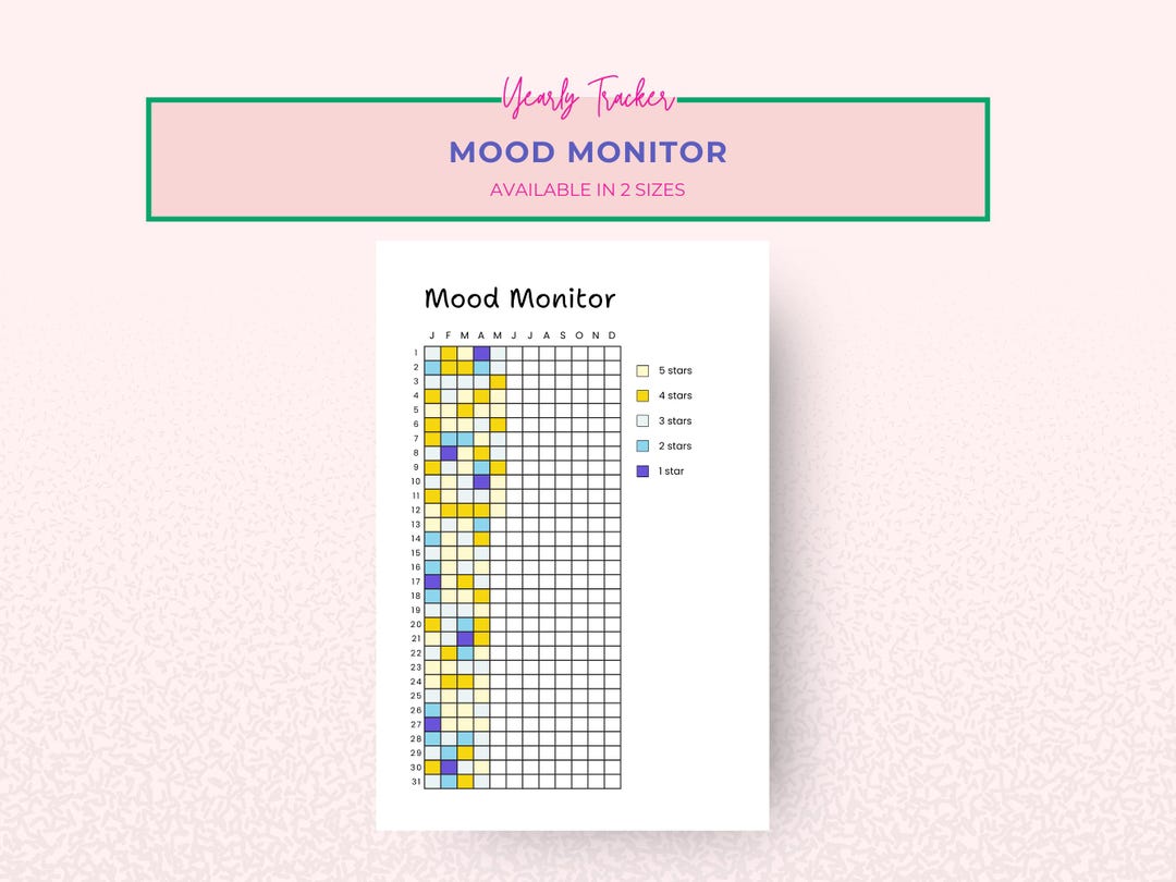 Mood Tracker, Daily Mood Tracker, Rate My Day, Printable Mood Tracker ...