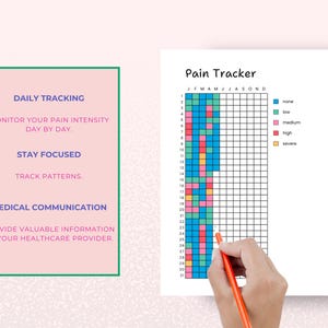 Pain Tracker, Monthly Pain Tracker, Printable Pain Log, Pain Journal ...