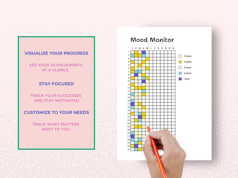 Mood Tracker, Daily Mood Tracker, Rate My Day, Printable Mood Tracker ...
