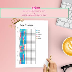 Pain Tracker, Monthly Pain Tracker, Printable Pain Log, Pain Journal ...