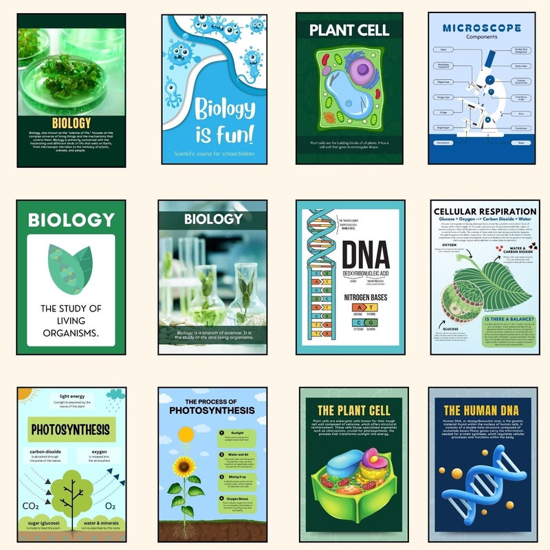 Biology Poster - Etsy