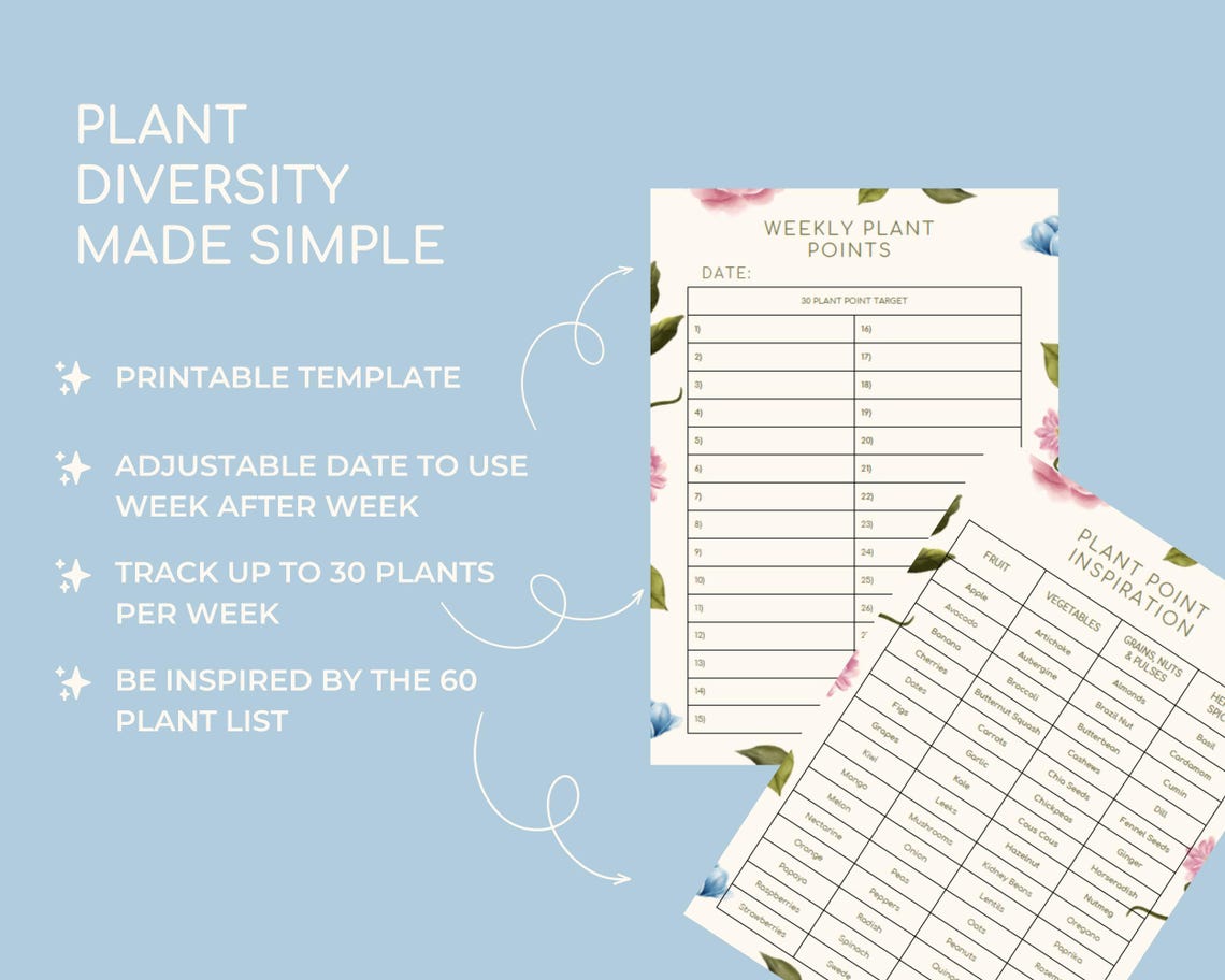 Printable Weekly 30 Plant Points Tracker | Plant-based Diet Digital ...