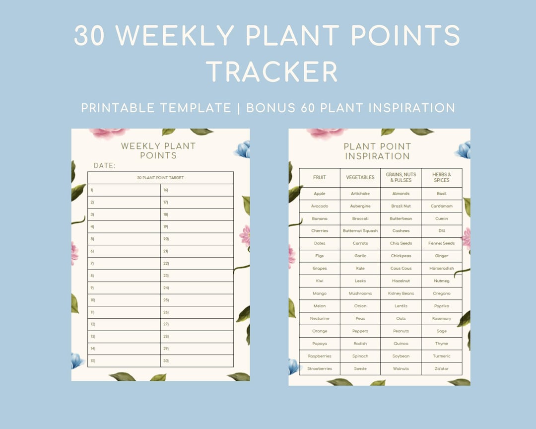 Printable Weekly 30 Plant Points Tracker | Plant-based Diet Digital ...