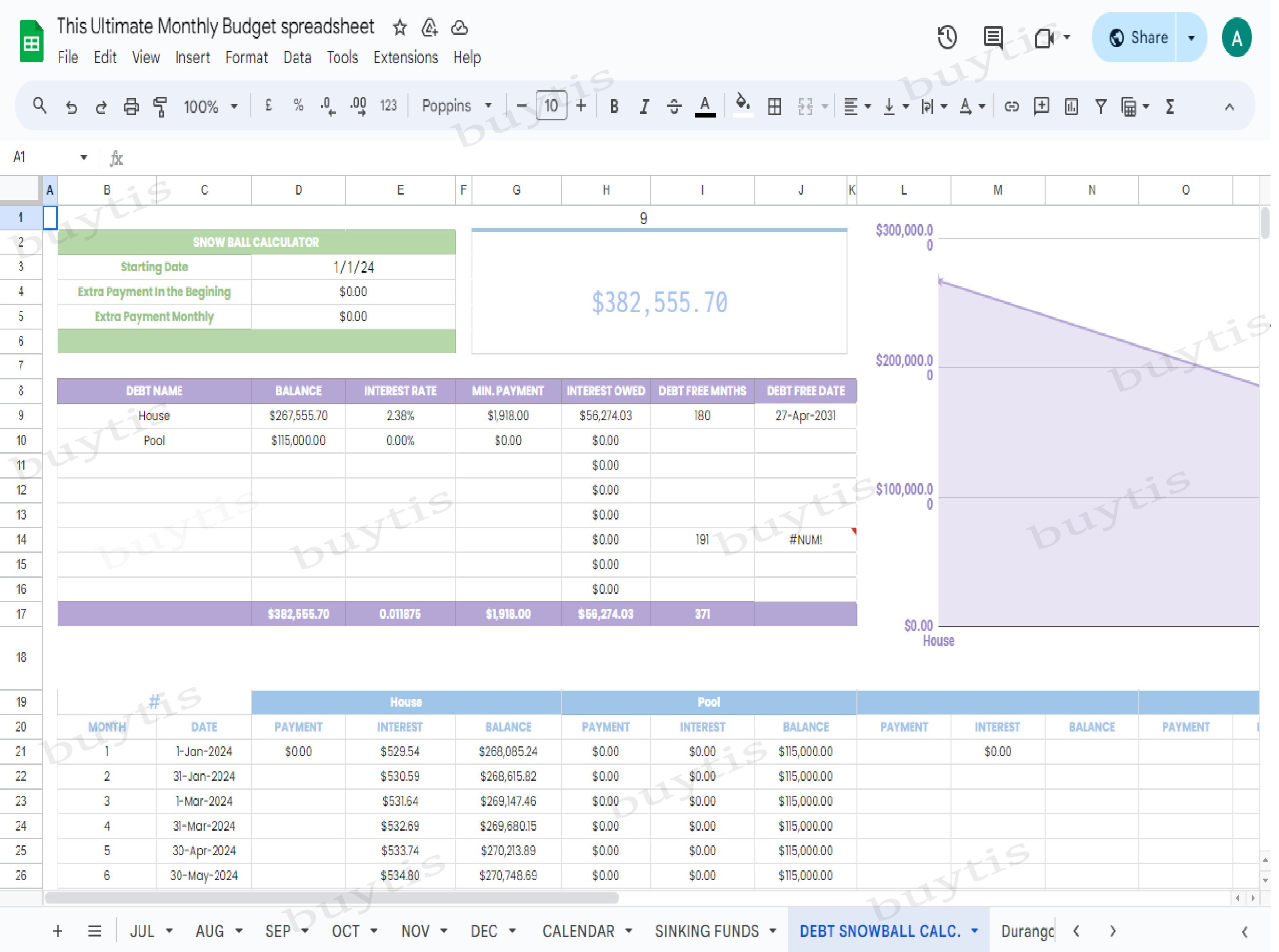 Ultimate Monthly Budget Spreadsheet for Google Sheets, Budget Template ...