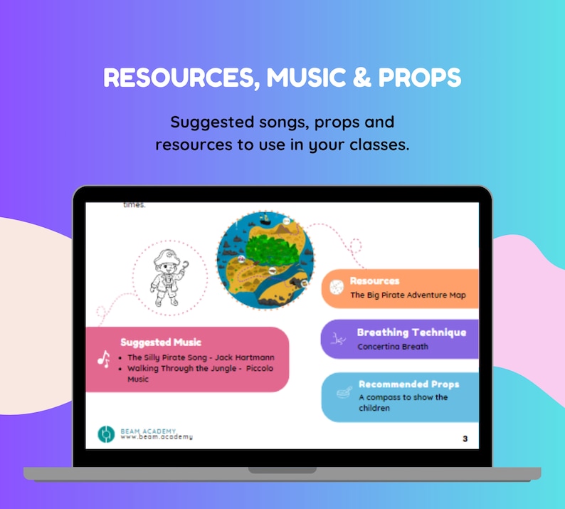 Children's Yoga Class Plan and Resources, Early Years Yoga Class Plans, KS1 Yoga Class Plans ...