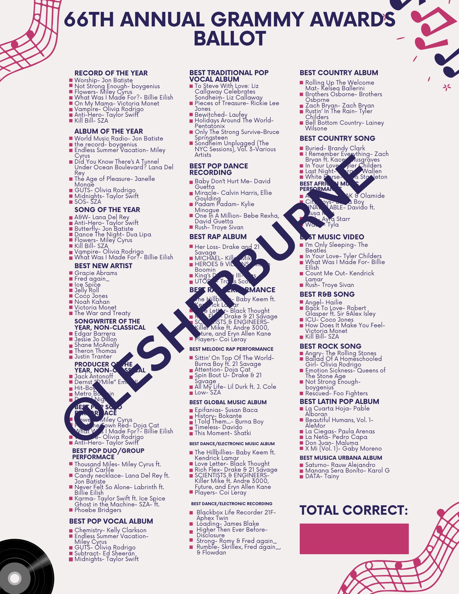 2024 Grammy Ballot - Etsy