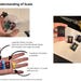 Mini Book Template & Tutorial (1:6 Scale Mini Books) - Etsy