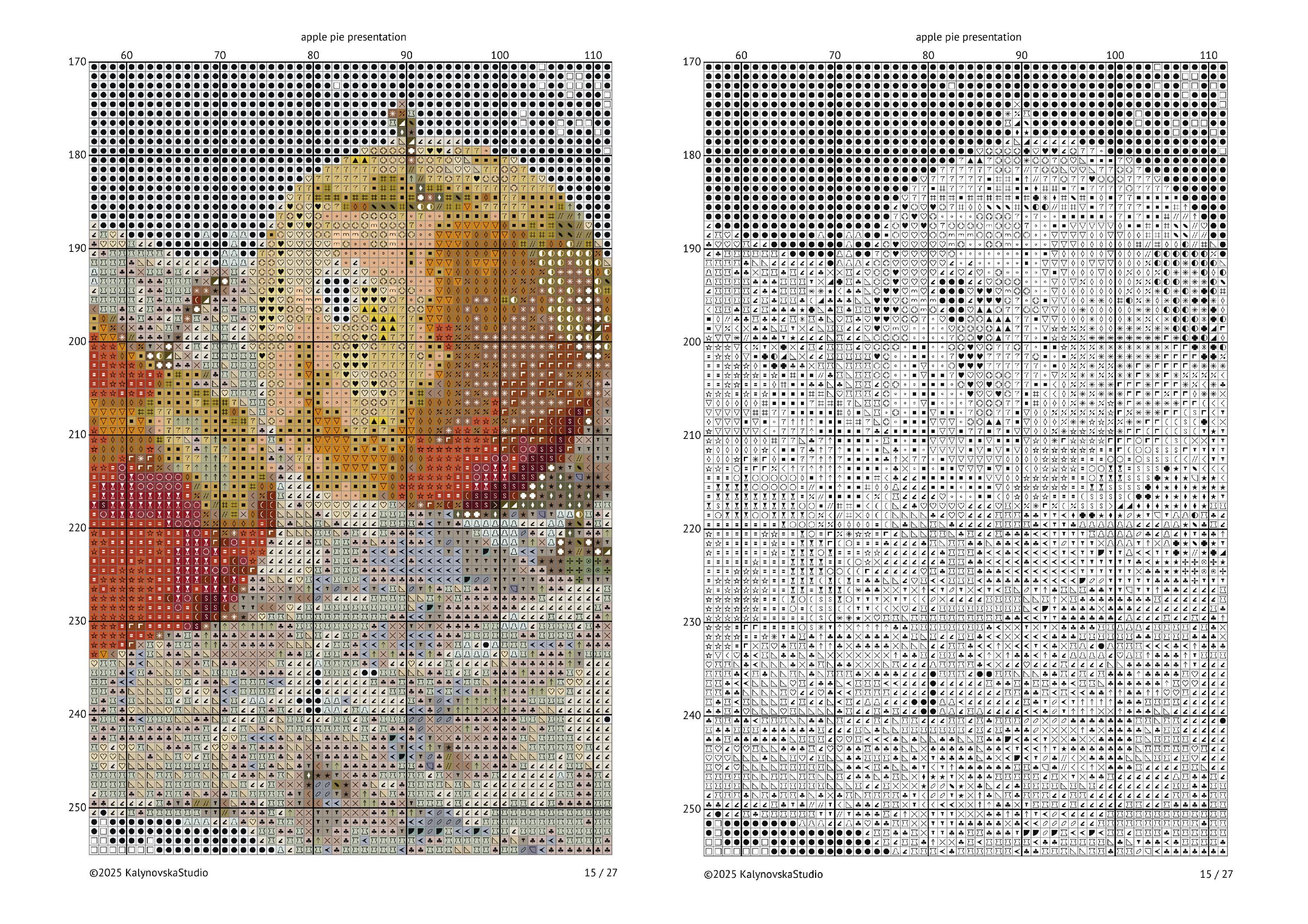 Vintage Apple Pie Cross Stitch Pattern: Color & B/W Charts (PDF) - Etsy