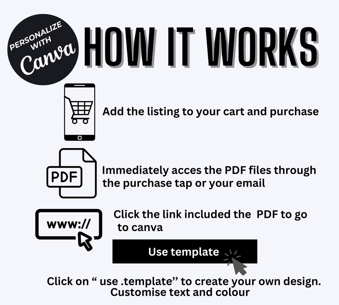 Slice & Splash Pizza Pool Party Invite Pool Party Pies Vibrant Pizza ...