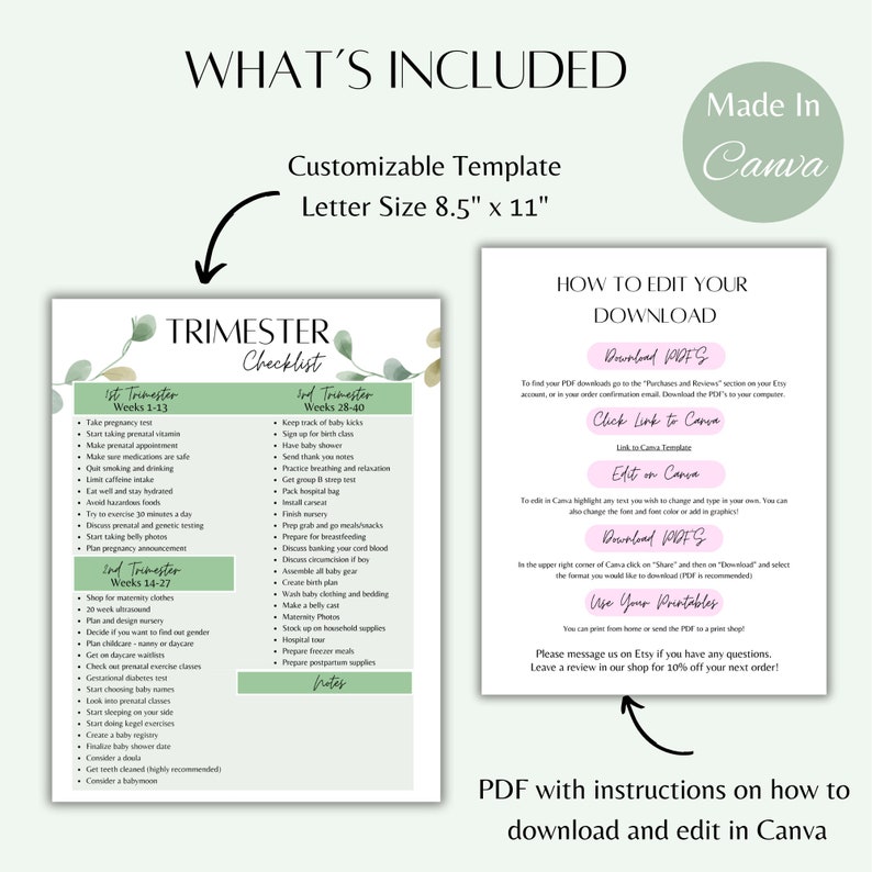 Pregnancy Trimester Checklist | Pregnancy Trimester Printable ...