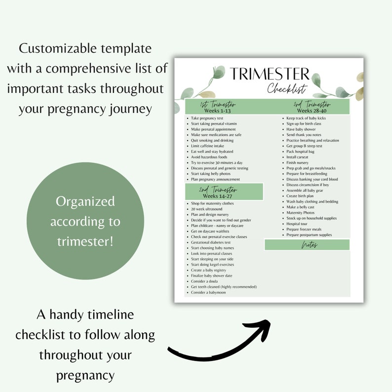 Pregnancy Trimester Checklist | Pregnancy Trimester Printable ...