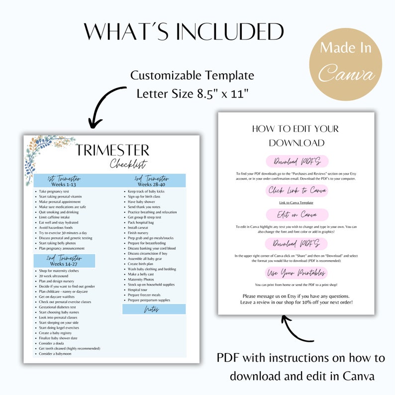 Pregnancy Trimester Checklist | Pregnancy Trimester Printable ...