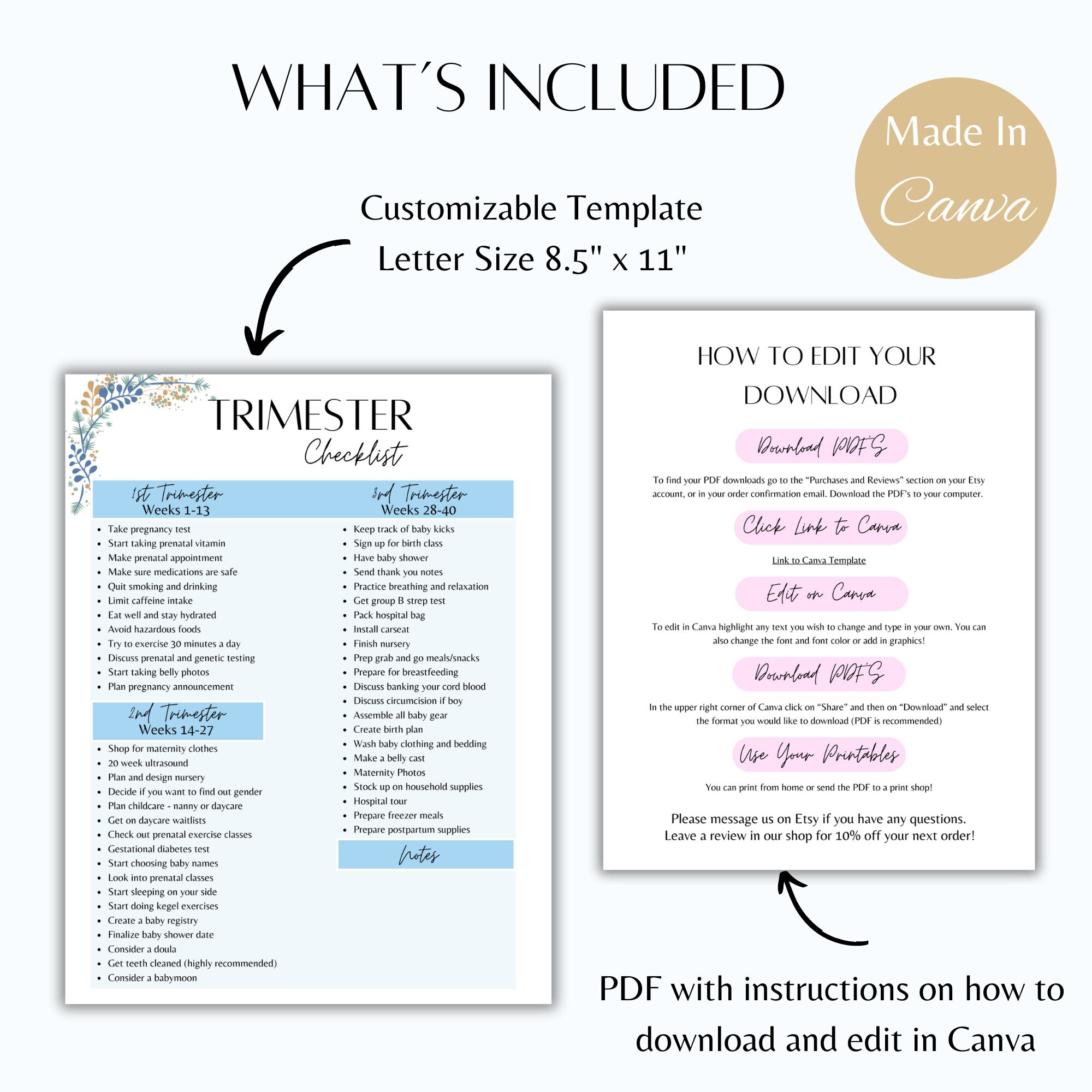 Pregnancy Trimester Checklist Pregnancy Trimester Printable Pregnancy ...