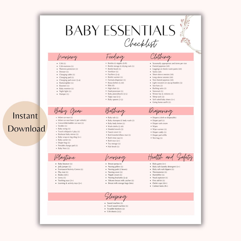 Baby Essentials Checklist | Newborn Essential Checklist | Baby ...