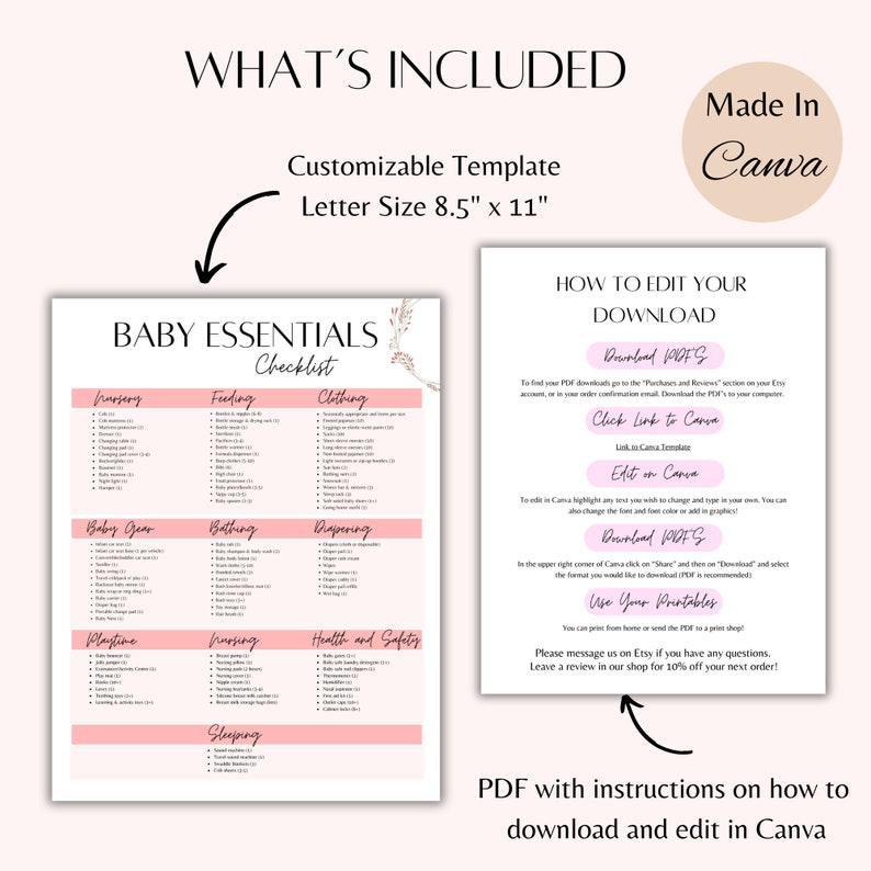 Baby Essentials Checklist | Newborn Essential Checklist | Baby ...