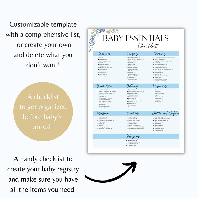 Baby Essentials Checklist | Newborn Essential Checklist | Baby ...