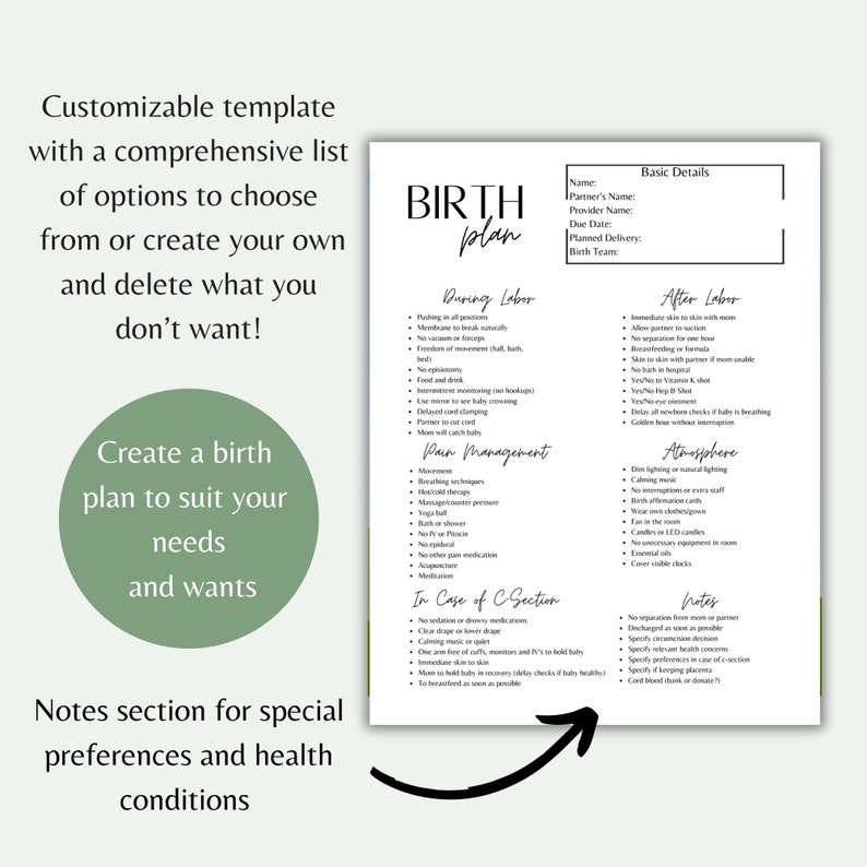 Editable Birth Plan Template | Birth Preferences | Printable Birth Plan ...