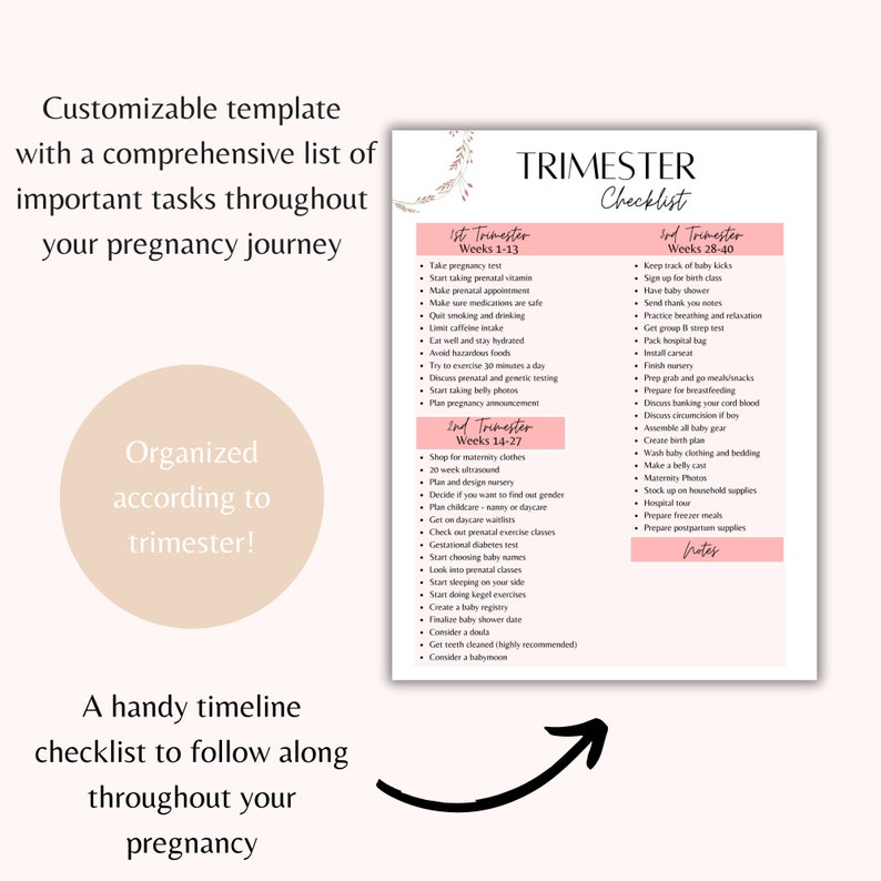 Pregnancy Trimester Checklist | Pregnancy Trimester Printable ...