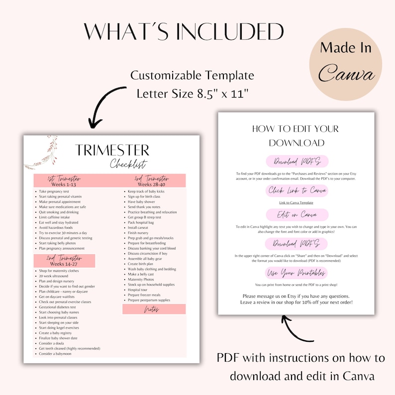Pregnancy Trimester Checklist | Pregnancy Trimester Printable ...