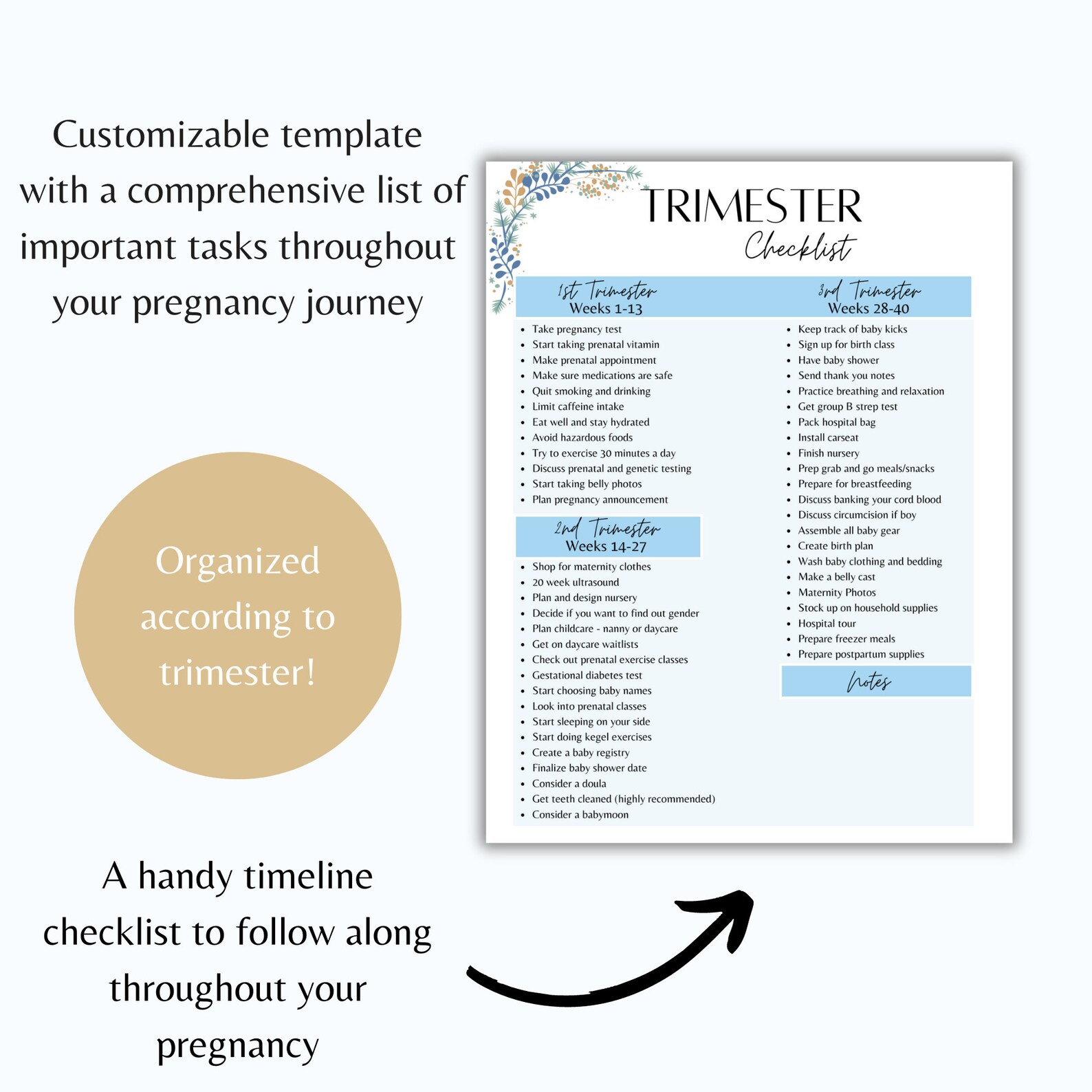 Pregnancy Trimester Checklist | Pregnancy Trimester Printable ...