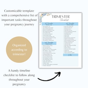 Pregnancy Trimester Checklist | Pregnancy Trimester Printable ...