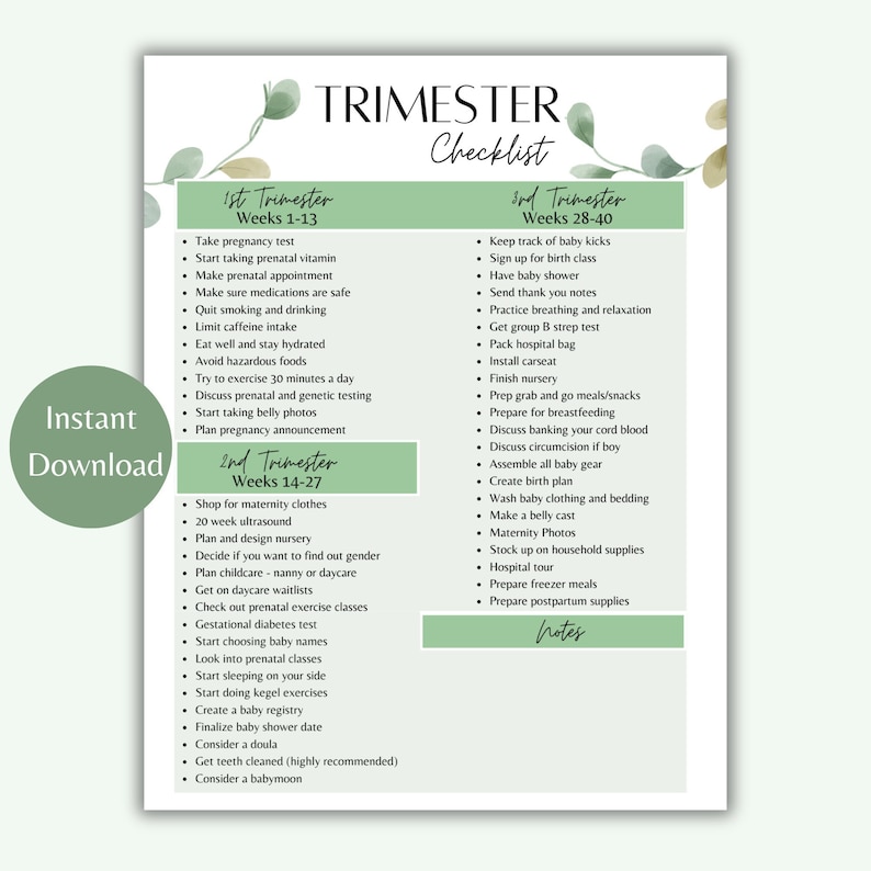Pregnancy Trimester Checklist | Pregnancy Trimester Printable ...