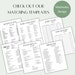 Newborn to Do List | Newborn Checklist | Baby to Do List Printable ...