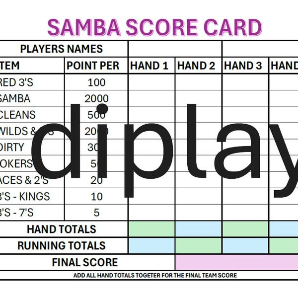 Samba Score Sheet Printable - Etsy